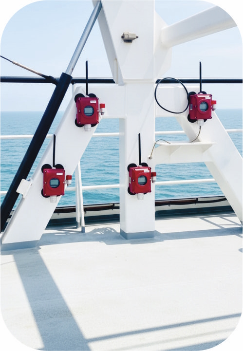 Fixed Gas Detection System (h₂s / Lel / So₂) | ESMAR - LSA, FFA ...